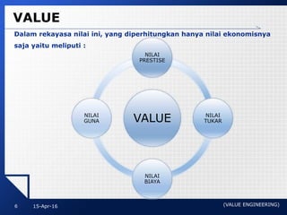 Value engineerinG | PPTX