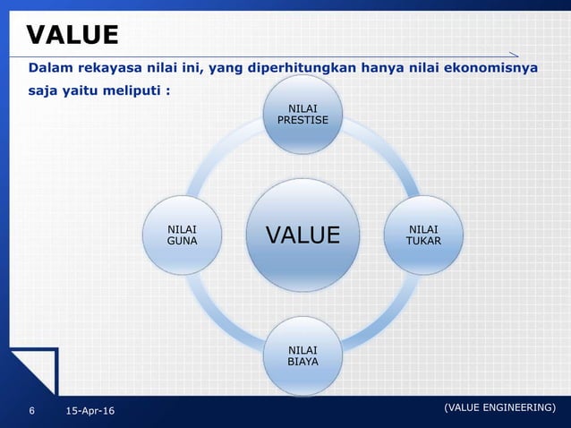 Value engineerinG | PPTX