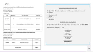 Value Engineering: An Intersection of Economics, Engineering Design ...