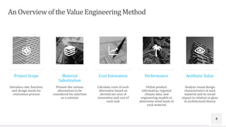 Value Engineering: An Intersection of Economics, Engineering Design ...