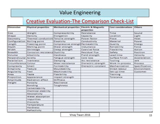 Value Engineering | PPT