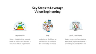 PUTTING THE VALUE BACK IN VALUE ENGINEERING: Leveraging Lean thinking ...