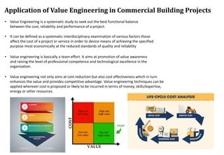 VALUE ENGINNERING.pdf | Civil Engineering Industry | Industries