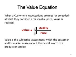 Customer Value Equation