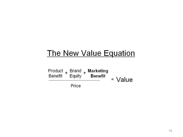 Value equation | PPT