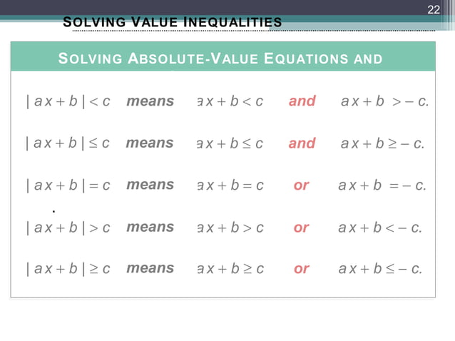 Value equation | PPT