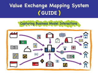 Value Exchange Mapping Guide | PDF