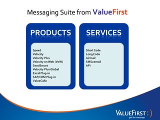ValueFirst corporate presentation | PPT
