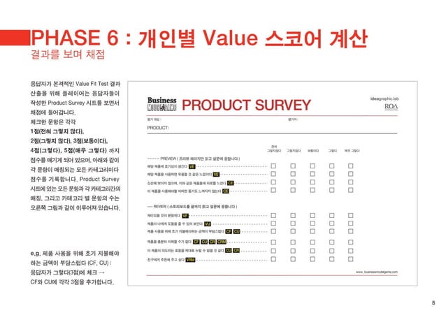 Value fit test for bmg final version | PPT