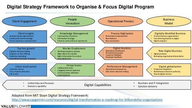 ValueFlowIT: A new IT Operating Model Emerges