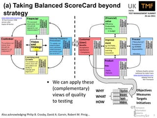 Value Flow Science - Fitter lifecycles from lean balanced scorecards ...