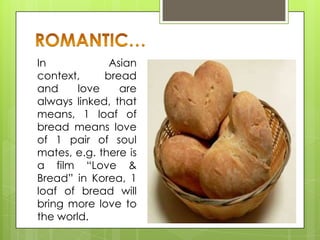 Value for 1 loaf of bread | PPT