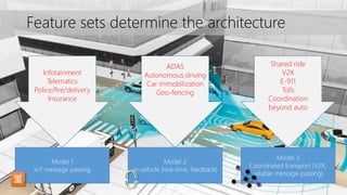 Value for a Connected Vehicle (IoT) | PPTX