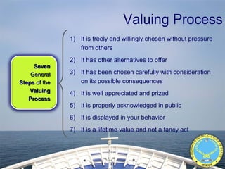 Value Formation | PPT