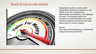 Value for Money and Comprehensive Auditing: All you need to know | PPTX