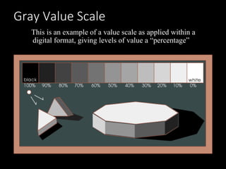 Introduction to value, form, and shading | PPT
