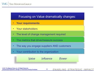 Value framework | PPT
