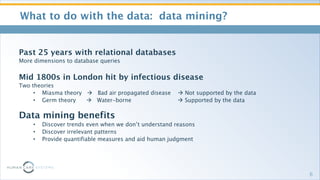 Turning Data Into Value | PPT