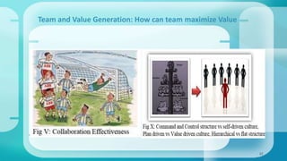 Cultural Transformation: Transitioning from Plan Driven to Value Driven ...