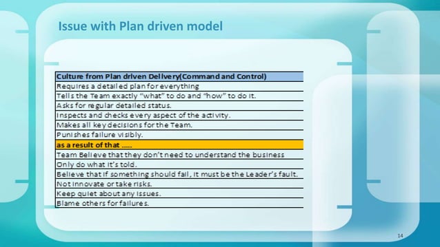 Cultural Transformation: Transitioning from Plan Driven to Value Driven ...