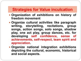 Value inculcation through teaching | PPTX