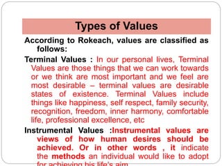 Value inculcation through teaching | PPTX