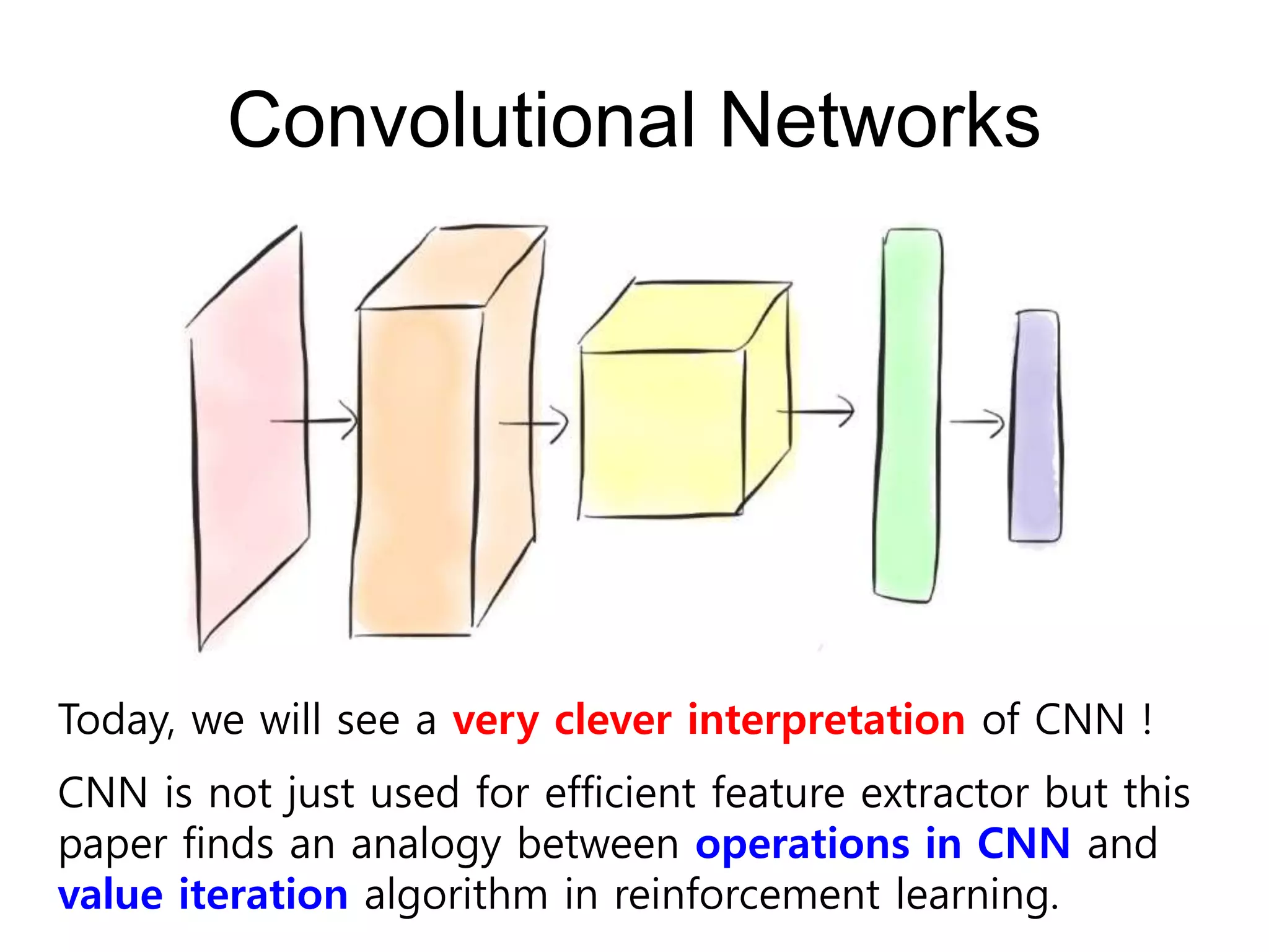 Value Iteration Networks Ppt