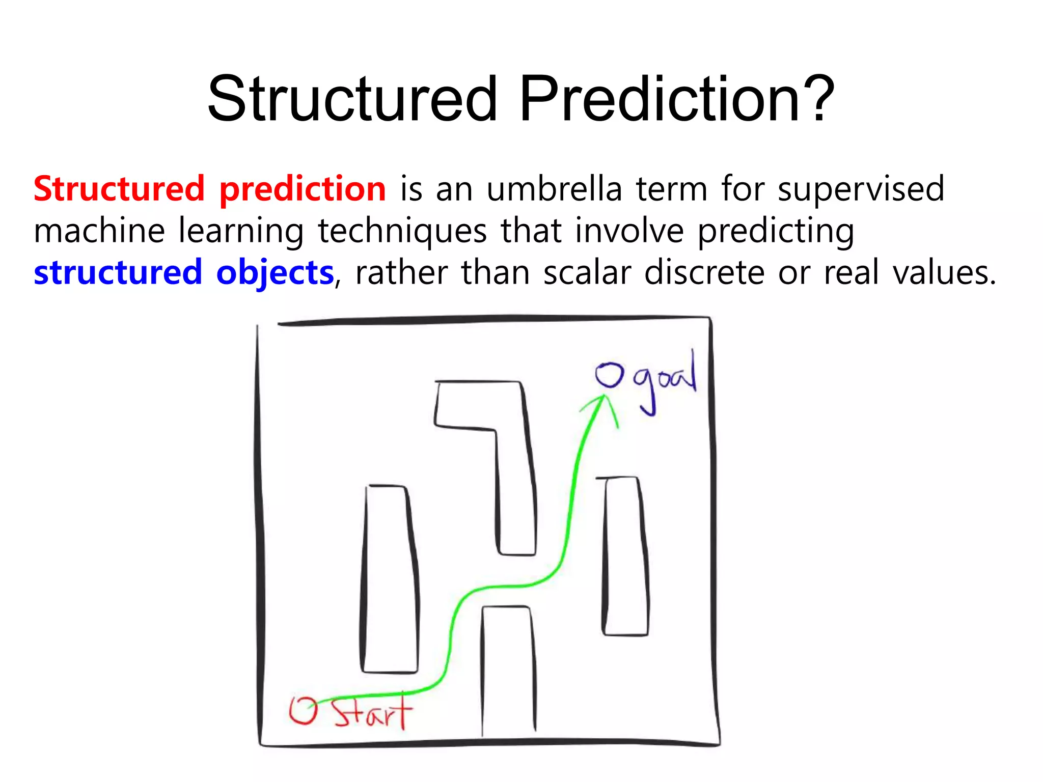 Value Iteration Networks Ppt