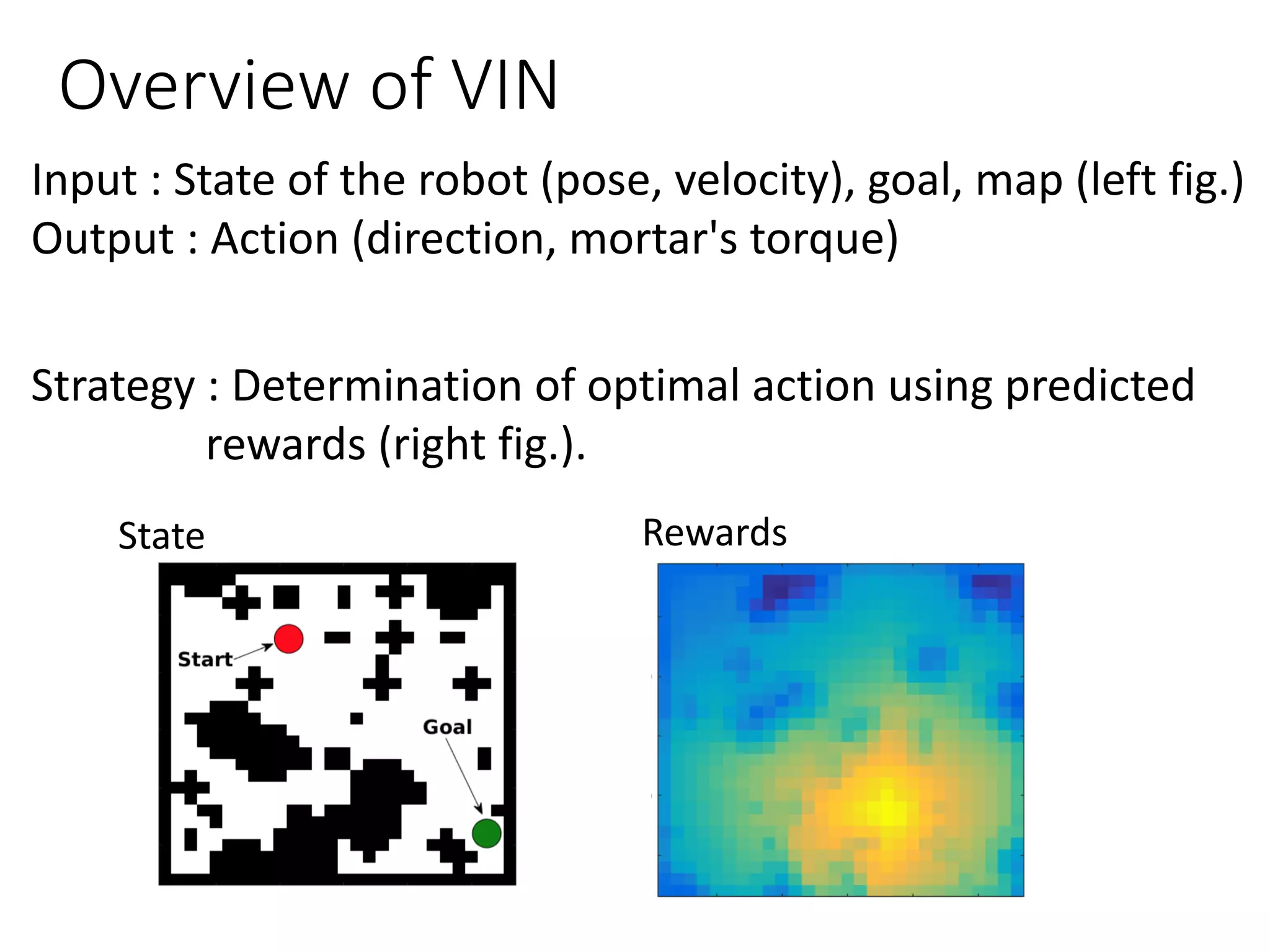 Value Iteration Networks Pdf Robotics Technology And Computing