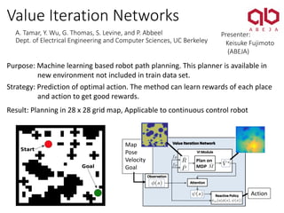 Value iteration networks | PDF