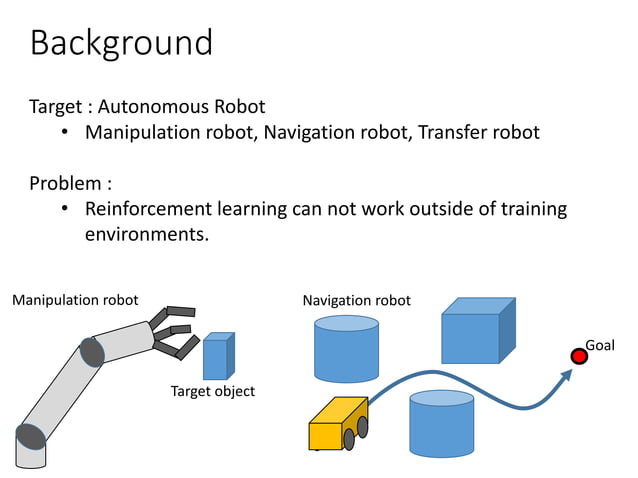 Value Iteration Networks Pdf Robotics Technology And Computing 0657
