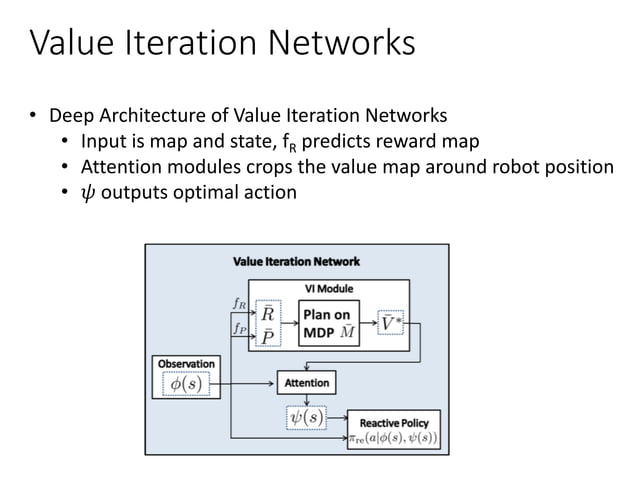 Value Iteration Networks Pdf Robotics Technology And Computing 6765