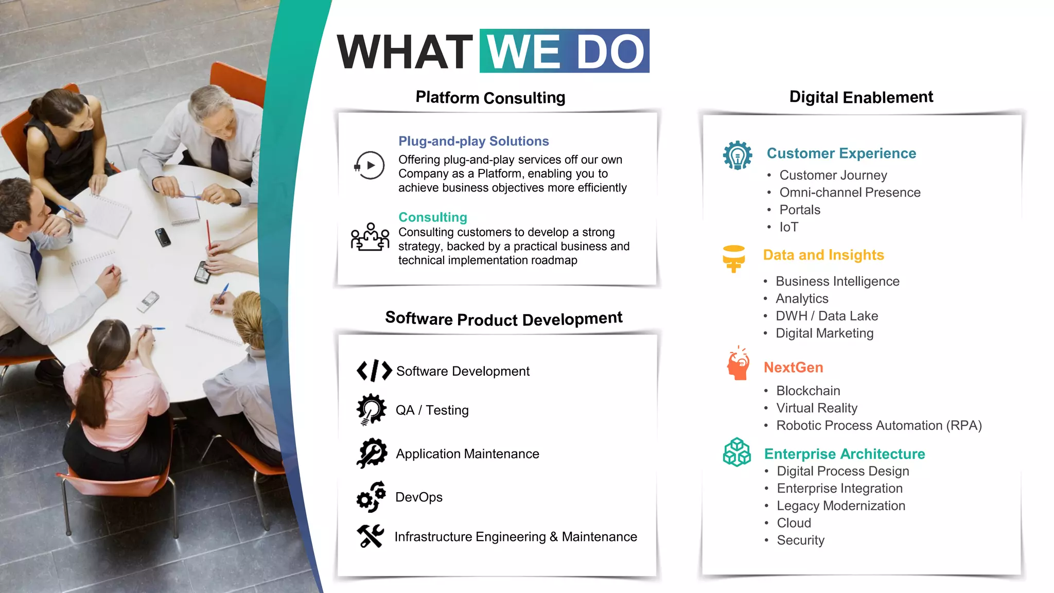 ValueLabs Introduction | PDF