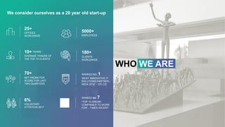 ValueLabs Introduction | PDF