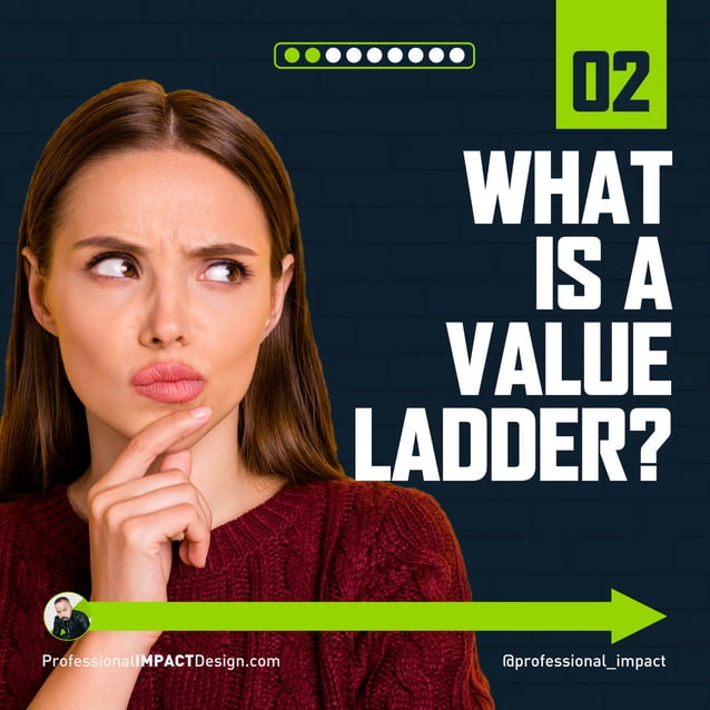 The POWER of VALUE LADDERS and SALES FUNNELS: Professional IMPACT ...