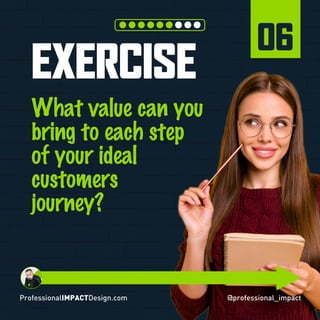 The POWER of VALUE LADDERS and SALES FUNNELS: Professional IMPACT ...
