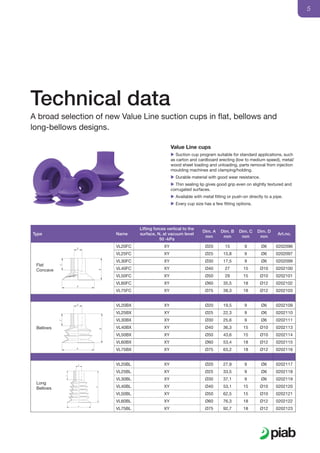 Value line brochure rev11 | PDF