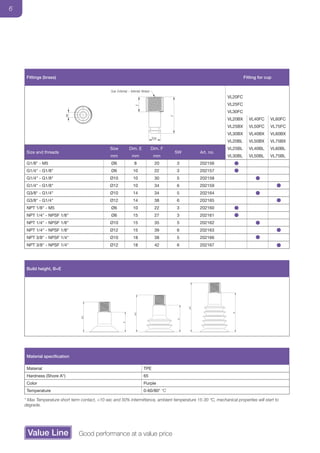Value line brochure rev11 | PDF