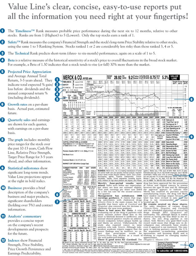 Value Line User Guide | PDF