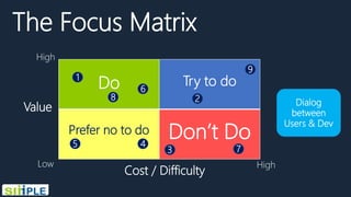 SIMPLE Value management for product managers | PPT