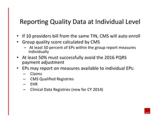 Value Modifier | PPT