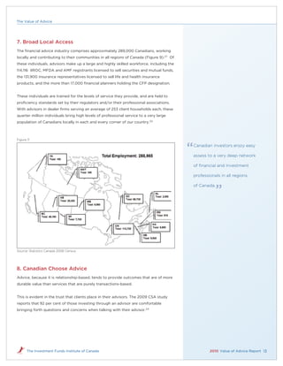 Value Of Advice Report Ific | PDF | Financial Industry | Industries