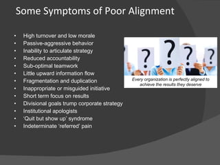 Value of Alignment | PPT