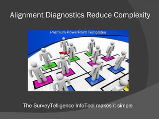 Value of Alignment | PPT