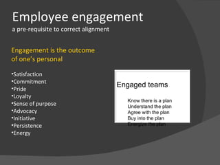 Value of Alignment | PPT