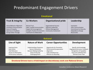 Value of Alignment | PPT