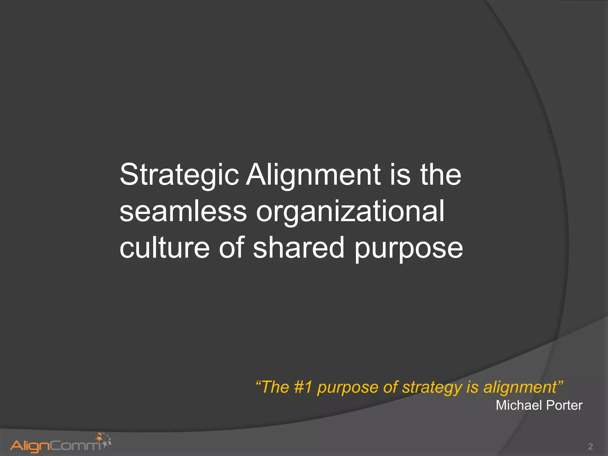 Value Of Alignment Overview | PDF | Human Resources | Business