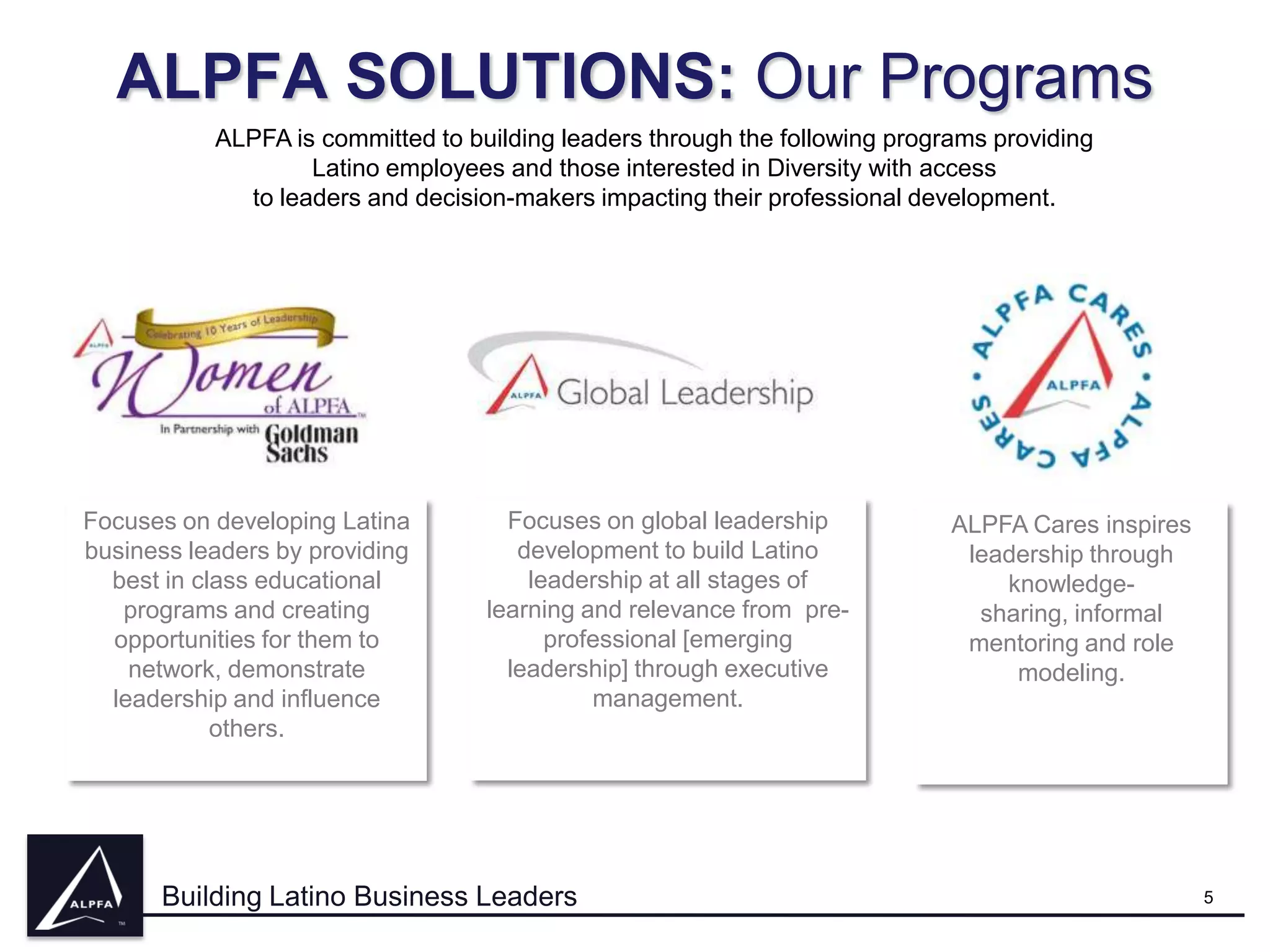 Value of ALPFA | PPTX | Events