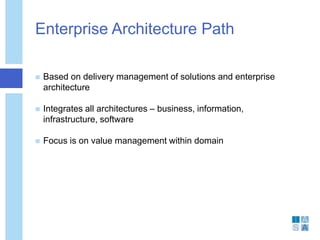 Value of architecture | PPTX