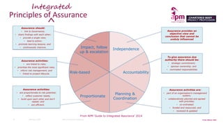 The value of assurance webinar, 28 April 2020 | PDF